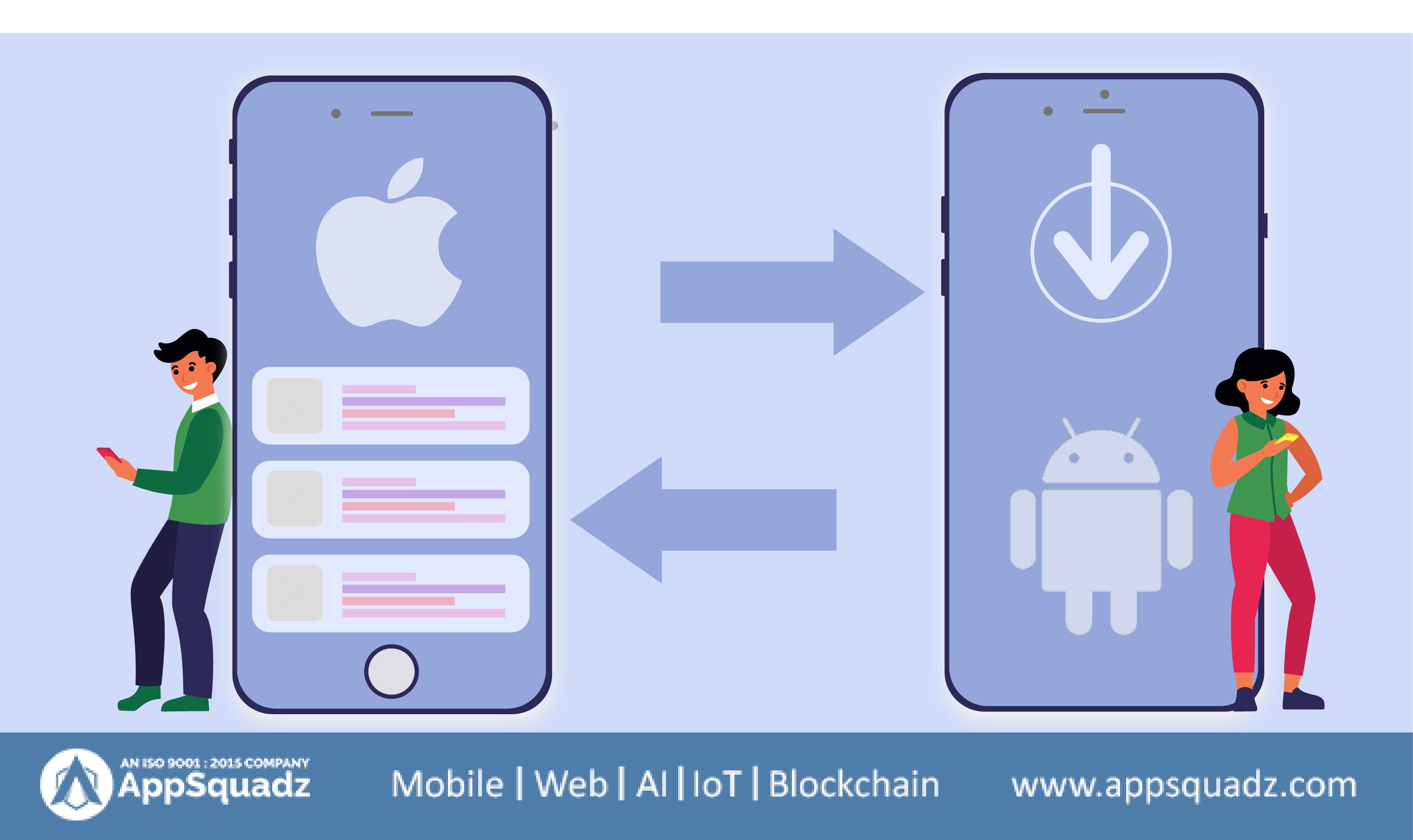 How to develop an iOS App and make it compatible with Android OS? How to develop an iOS App and make it compatible with Android OS?
